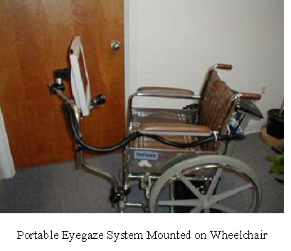 watz up!: EYE GAZE SYSTEM