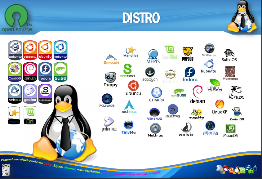 Pengertian Linux - .:FORCE MAGIC TECH:.