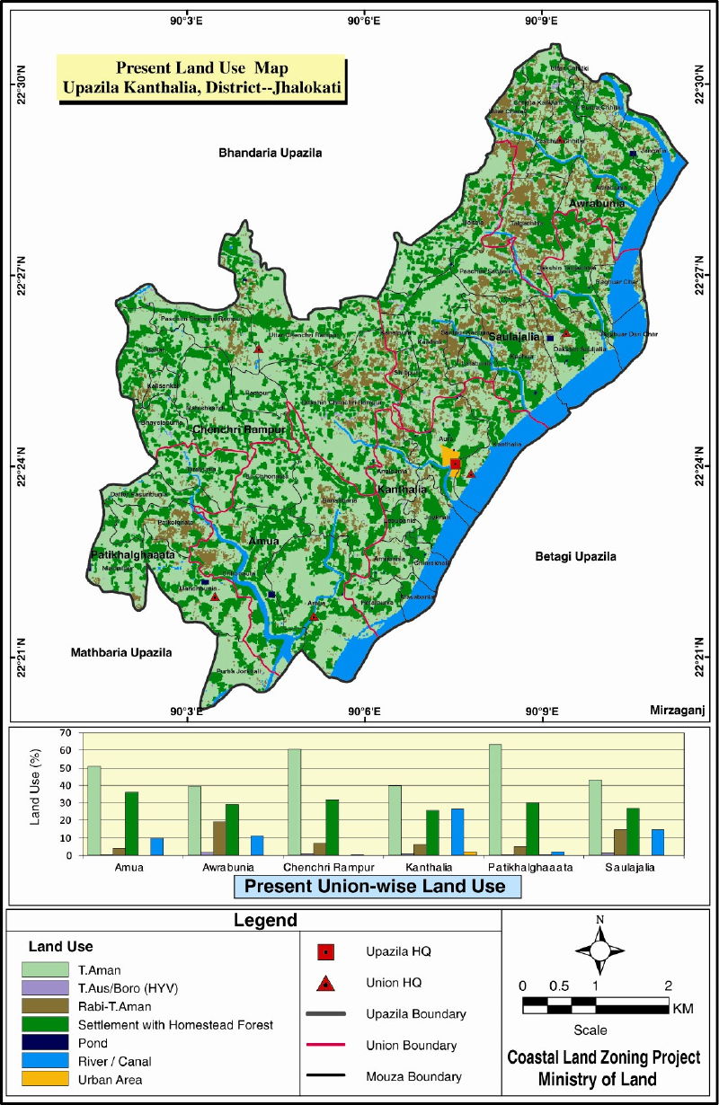 Mouza & Land Use Maps of Kanthalia Upazila, Jhalokathi, Bangladesh ...