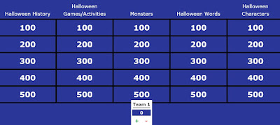 MISS PAQUI: Halloween- Jeopardy Template