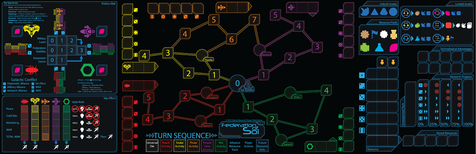 Nathan Hansen Games: Federation of Sol