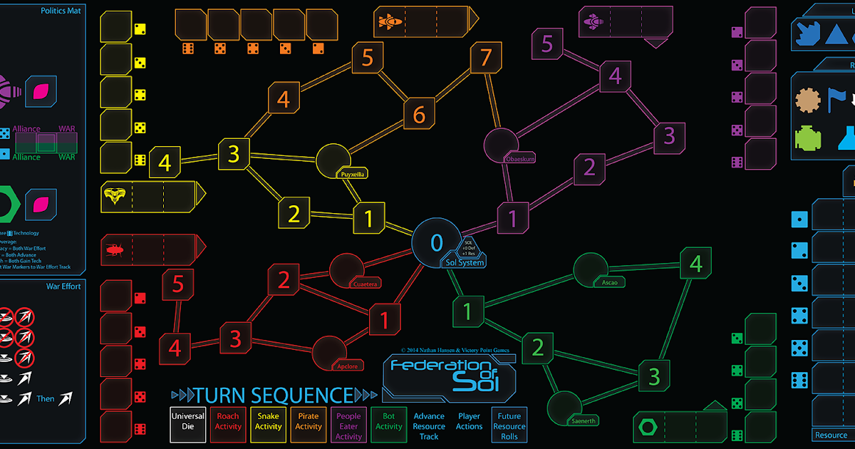 Nathan Hansen Games: Federation of Sol
