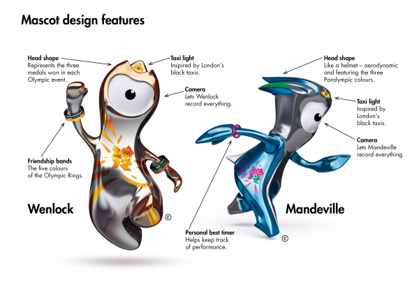 I Heart English London Olympic And Paralympic Mascots The Olympic Issue