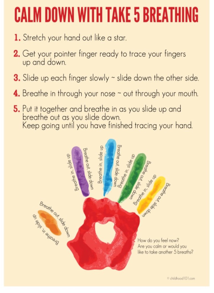 Thinking And Learning In Room 122 The Zones Of Regulation In Room 122 thinking-and-learning-in-room-122-the-zones-of-regulation-in-room-122