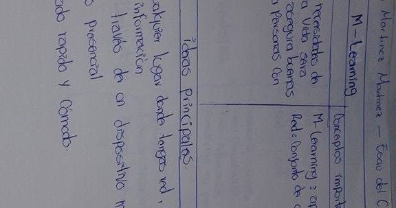 UNACHTICWM3A: ejemplo de artex