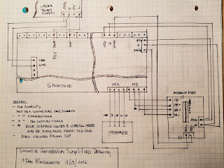 Don's Laser Things: Understanding the K40 Digital Control Panel???