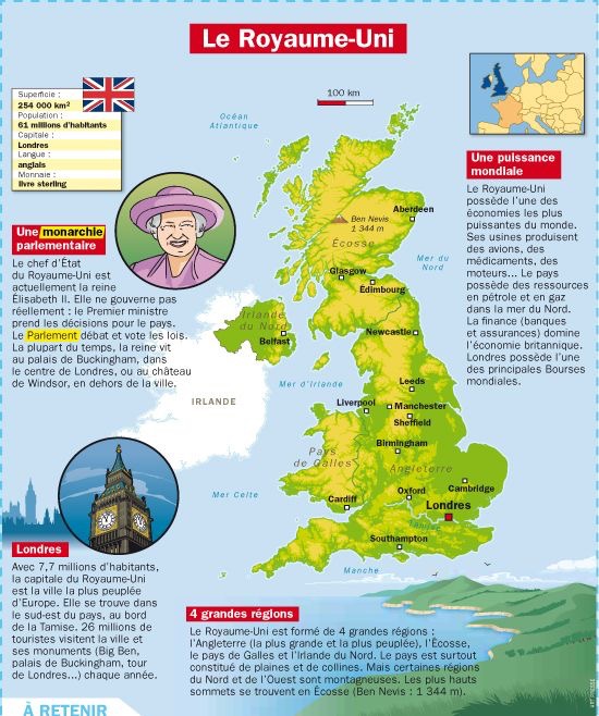 Le Royaume-Uni
