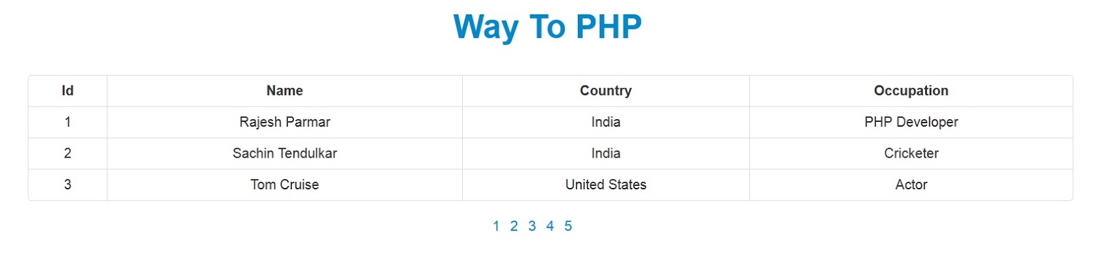 Pagination Using PHP MySql - Way To PHP Pagination Using PHP MySql - Way To PHP