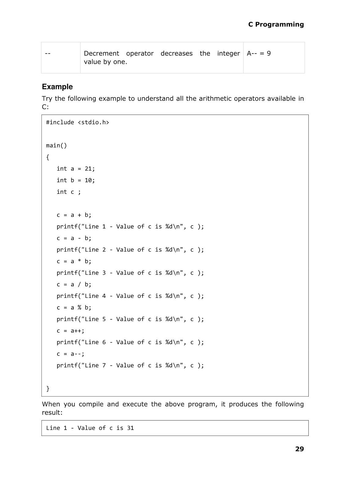 Computer Languages And Work From Home Jobs C Language Operators