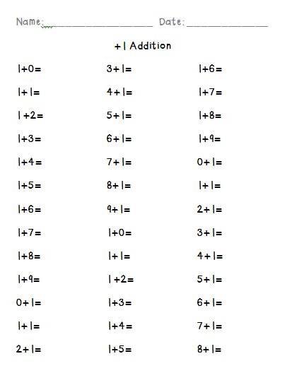 Fact Practice - Mrs. Plemons' Kindergarten