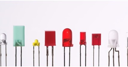 Catatan Harian Orang Teknik: Tutorial Belajar Arduino Part 5: Animasi ...