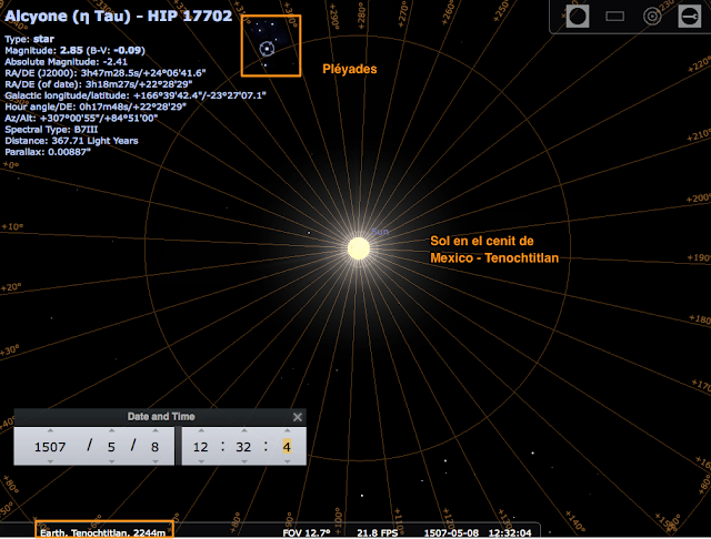 Reflexiones desde Anáhuac: El Eje Cenit - Nadir Solar en el Calendario ...