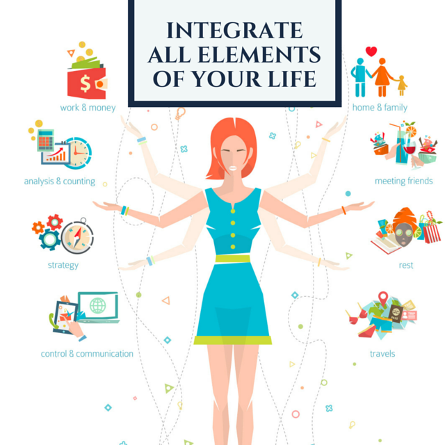 Tips To Organize For Success: 10 Easy Ways to Boost Your Productivity ...