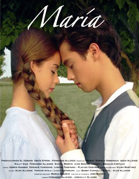María: Descripción de personajes principales