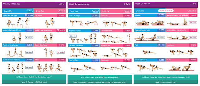 Life After Kayla Itsines BBG