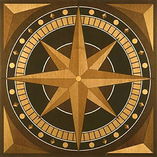 PHYSIC LESSONS: ΑΝΕΜΟΛΟΓΙΟ