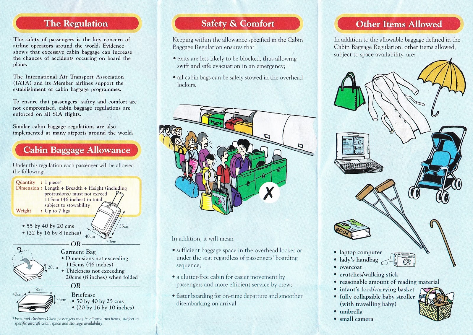 VMOBILE: Airline Cabin Baggage Regulation