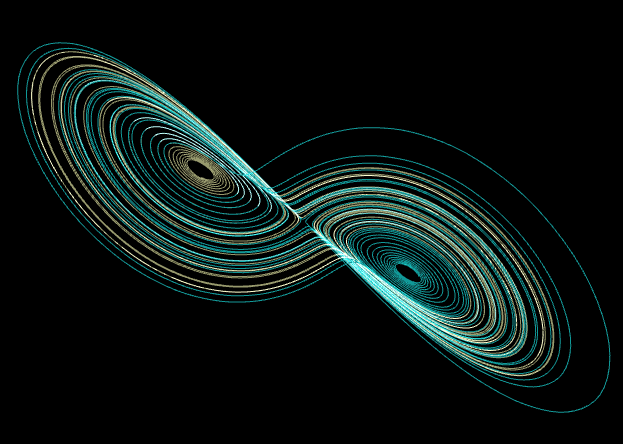 Atractores extraños