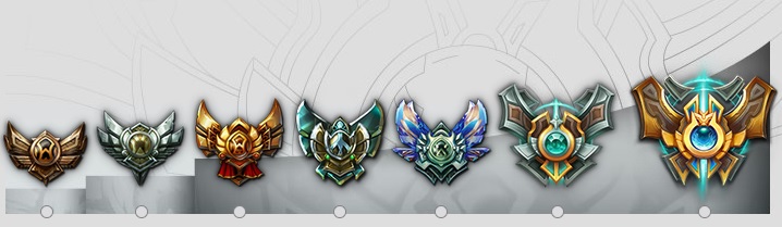 Random Thoughts On Game Design.