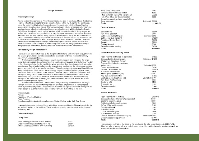 Lizzie- Interior Design: National Design Academy Comp