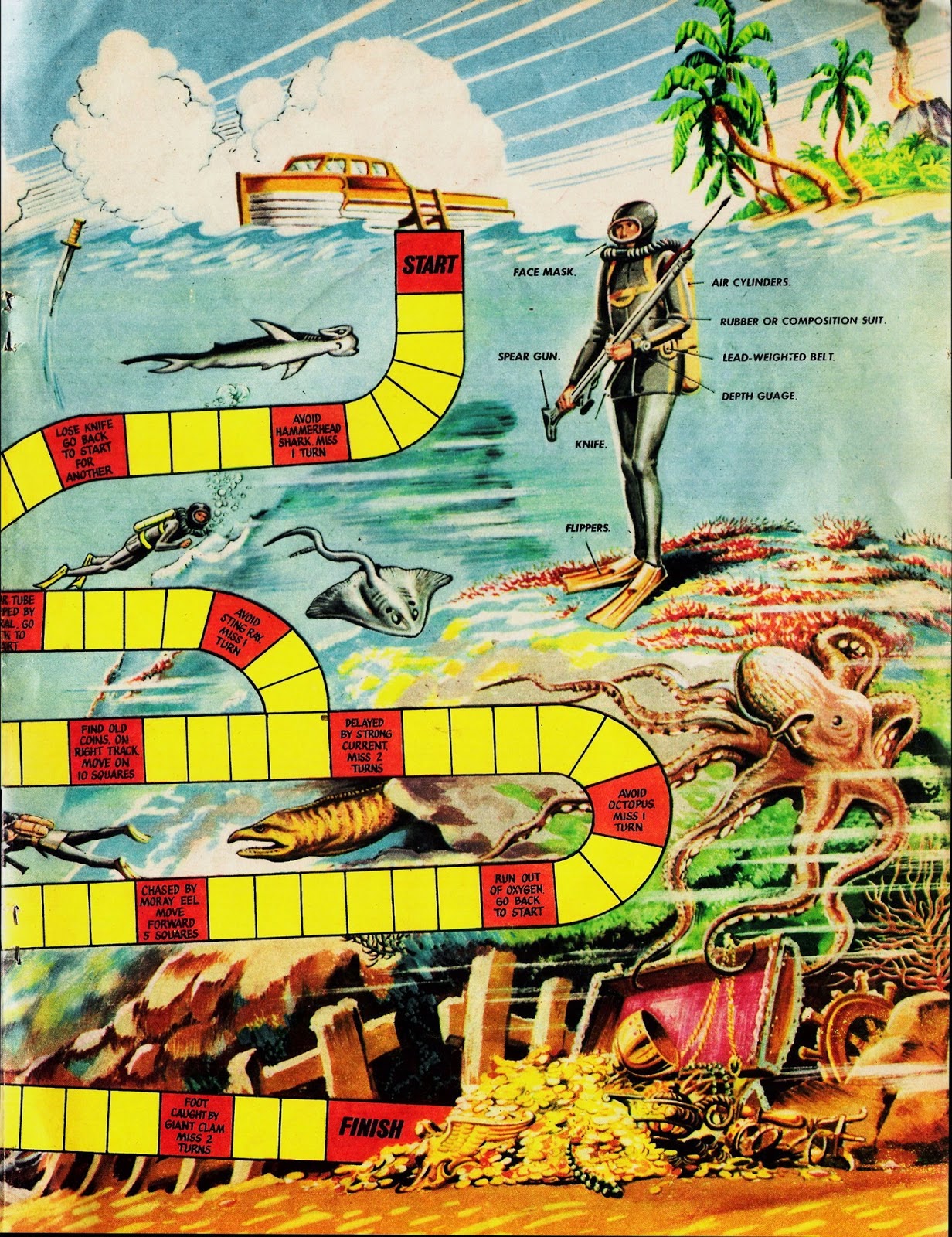 The Art of Diving: August 2014