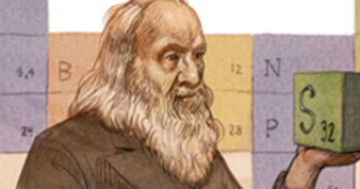 news,latestnews,medianews: Dmitri Mendeleev: Five facts you possibly ...