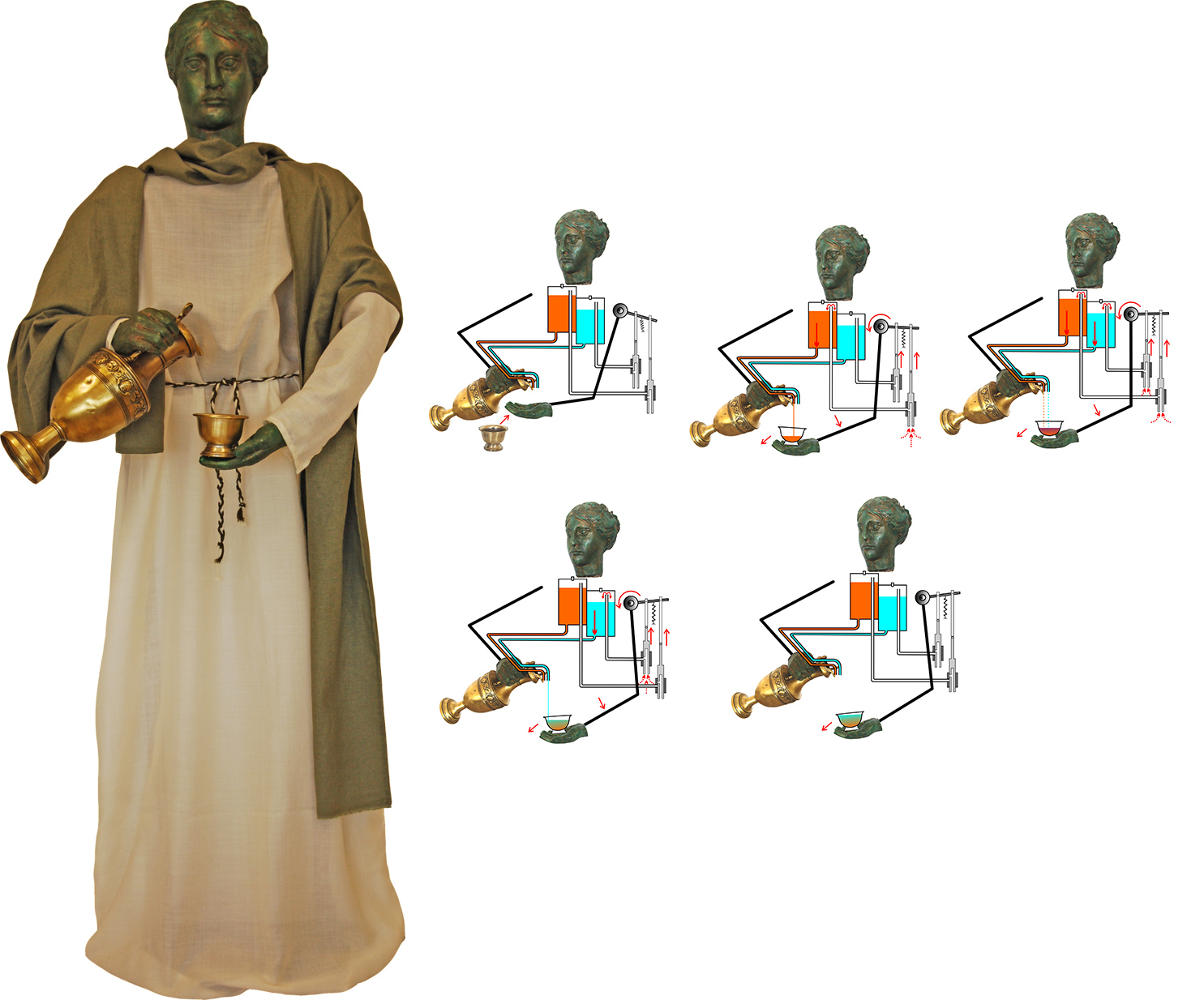 Datociosos: "Casi robots" de la antigüedad