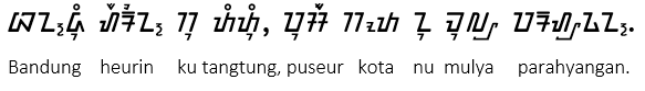 a Blog: Sundanese Alphabet : Kaganga