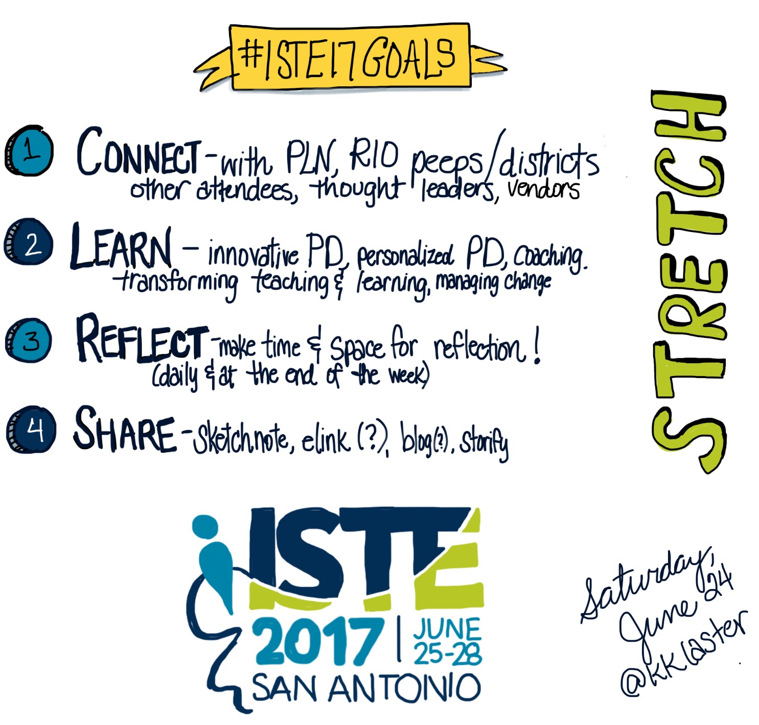 Inspired by ISTE ~ No Limits on Learning!