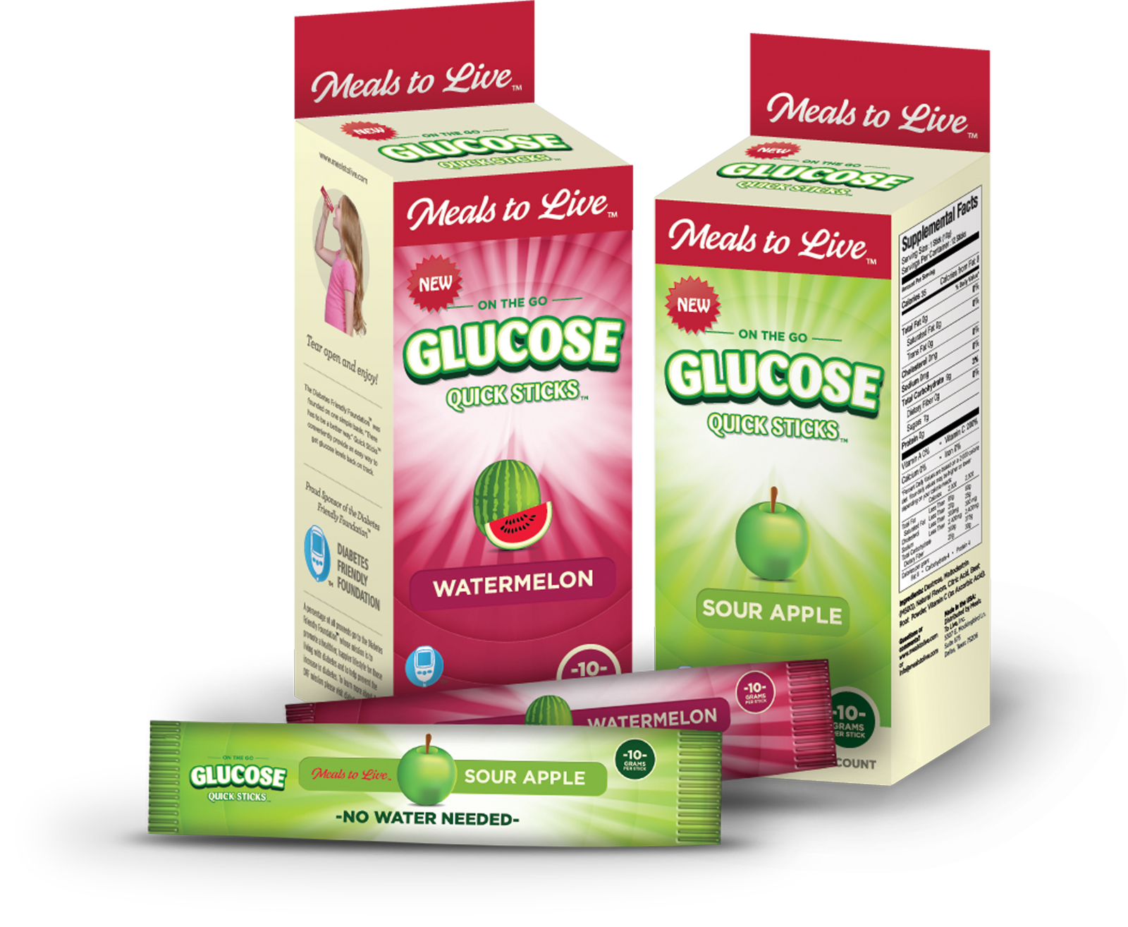 Diabetes Super Heroes: Managing you Low Blood Sugars with Glucose Quick ...