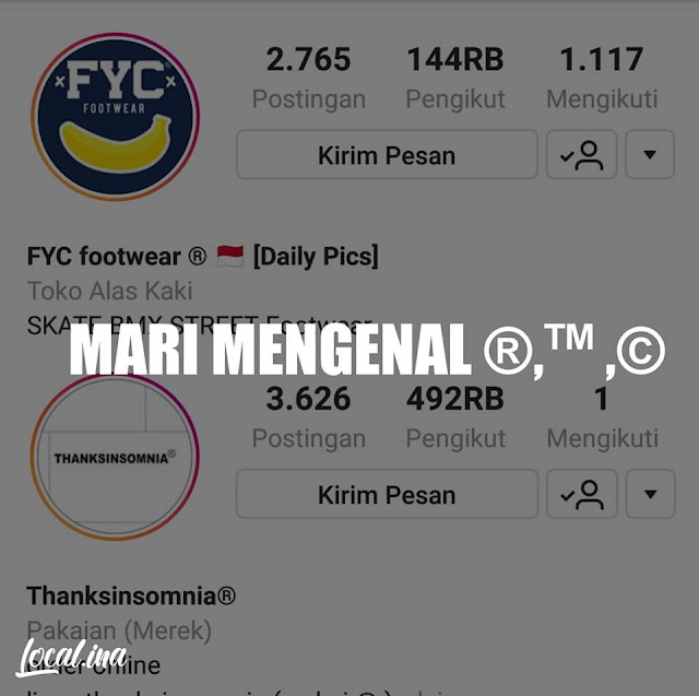 Mengenal logo merek R,TM dan C