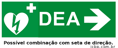 2º GBM: Padrão internacional de sinalização para DEA