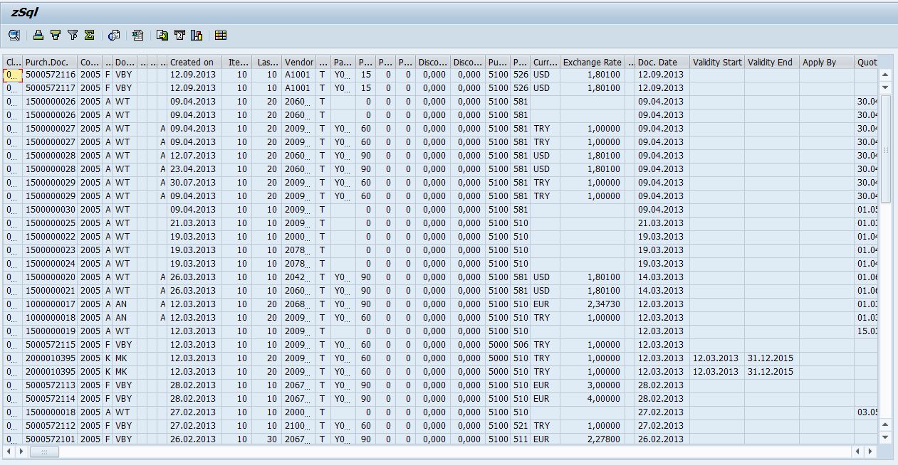 SAP ABAP Central: zSQL: A tool to execute SQL statements directly in sap