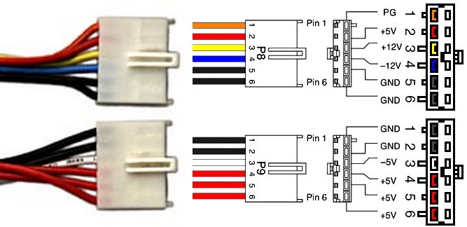 ARQUITECTURA GRUPO 2