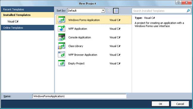 All About C Programming Exploring Visual C Express 2010 6881