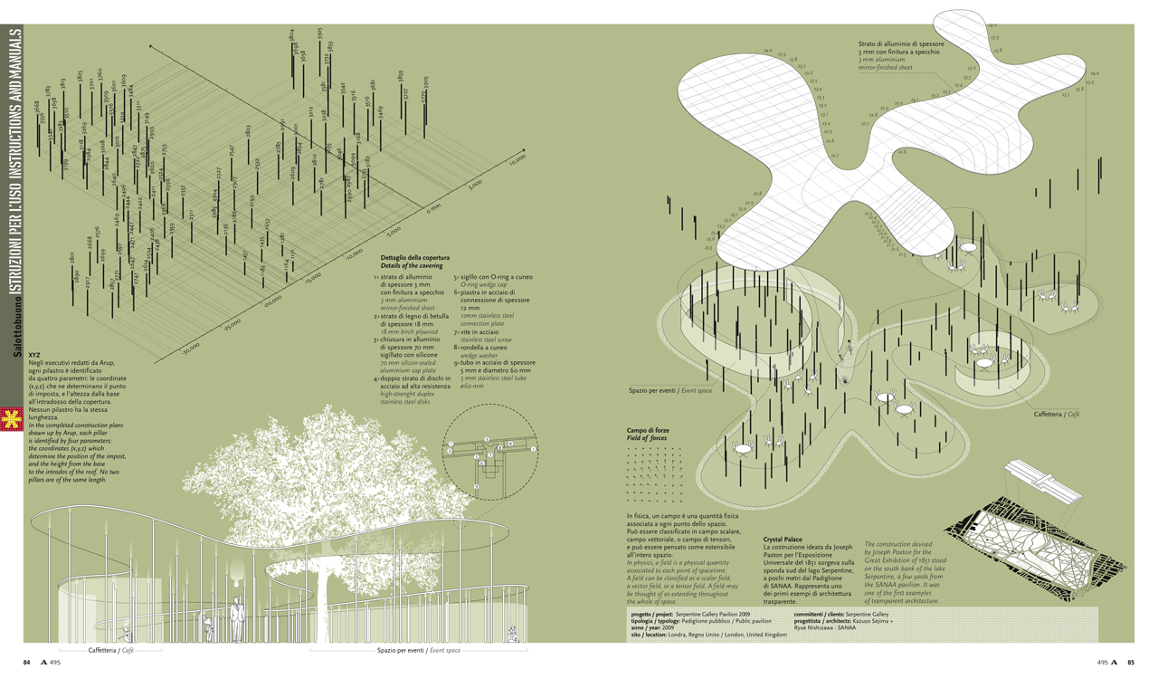 :3: SANAA - SERPENTINE PAVILION 2009