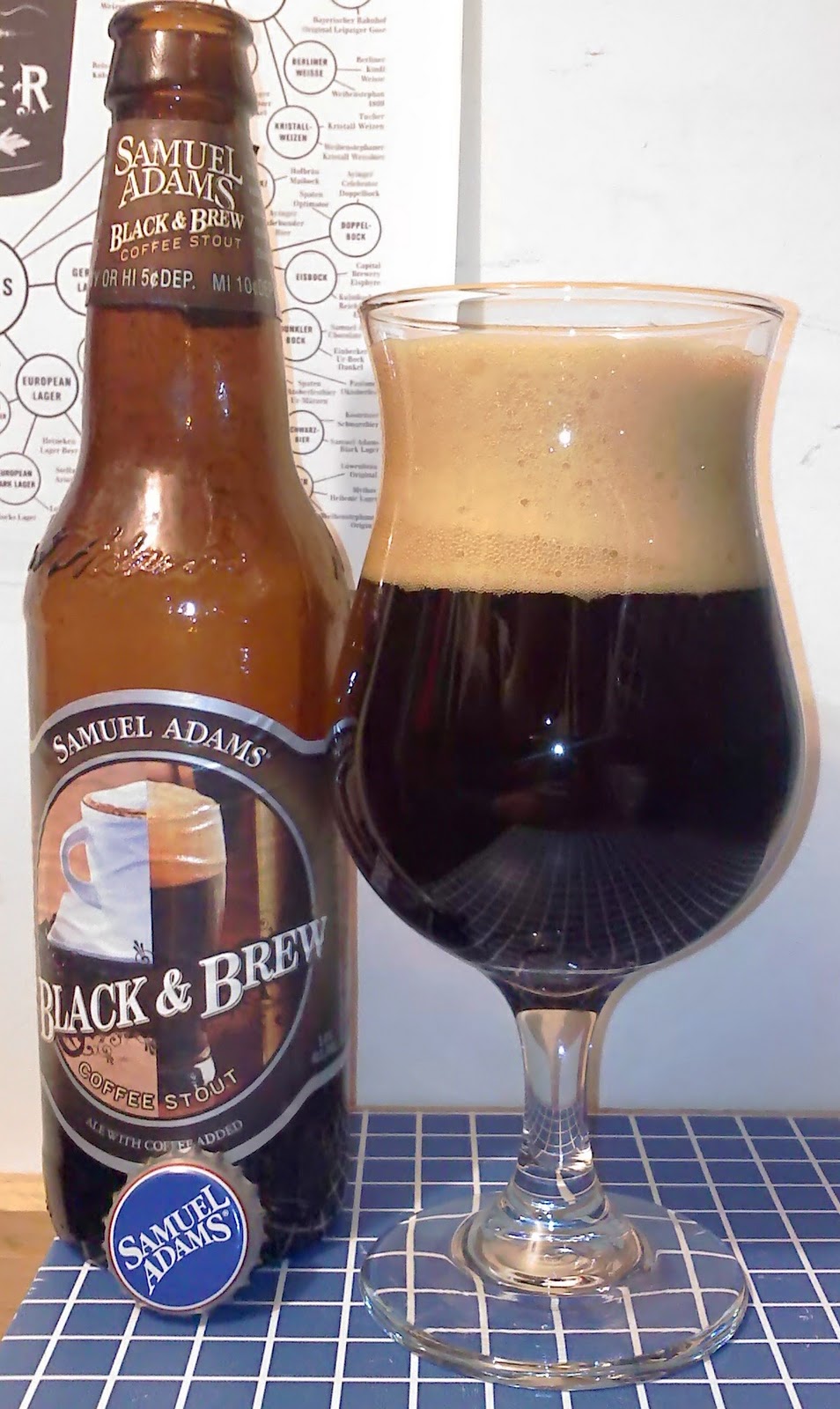 Not Another Beer Review: Samuel Adams Black & Brew