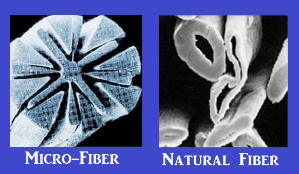MuonRay: Applied Nanotechnology for Cleaning Optics - Silica ...