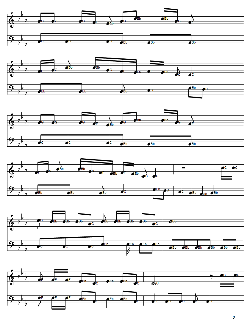 Alborada - Ananau (Partitura Piano)