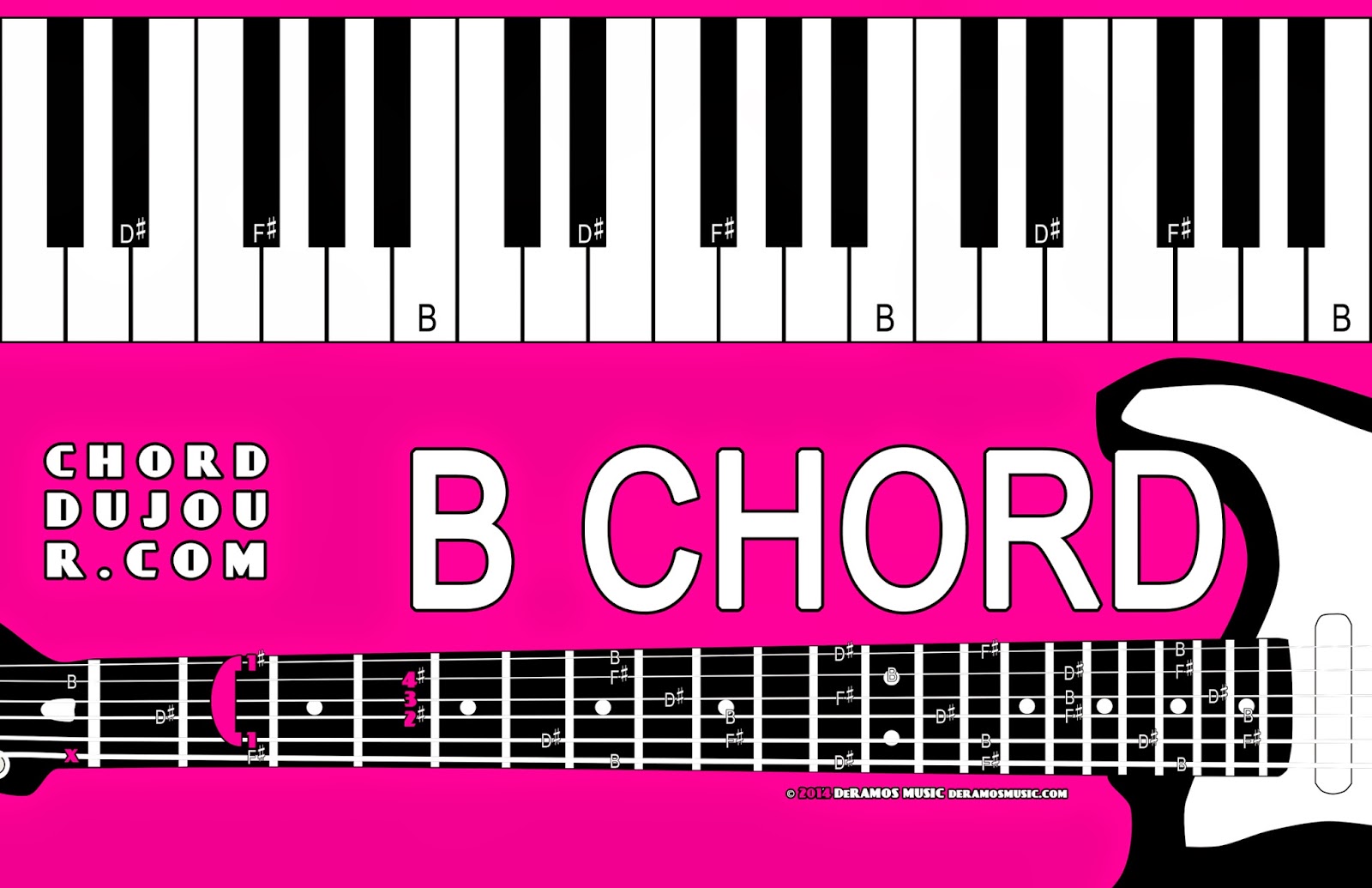 Chord du Jour: Chord "Deux" Jour Challenge: B and D#dim