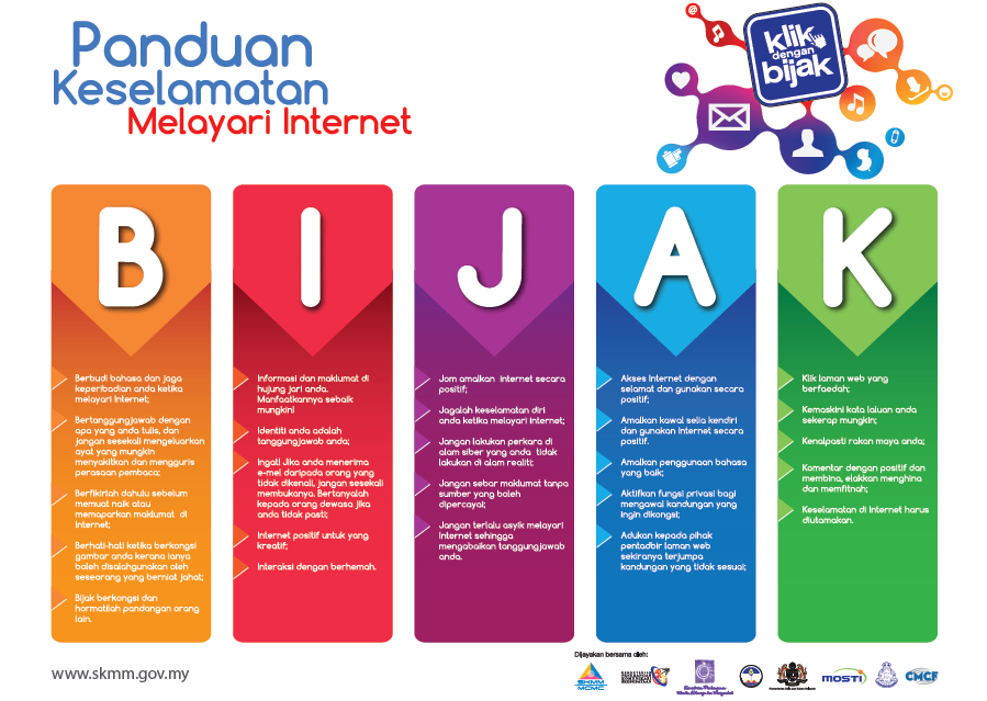 - BLOG PERPUSTAKAAN JBPM