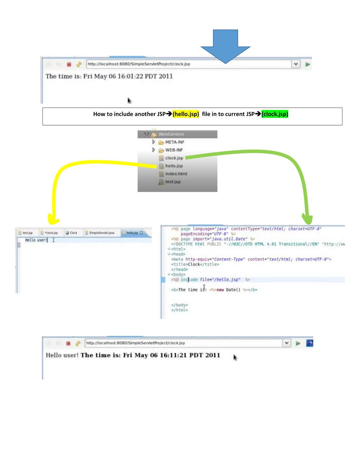 JavaEE Servlet and JSP A to Z