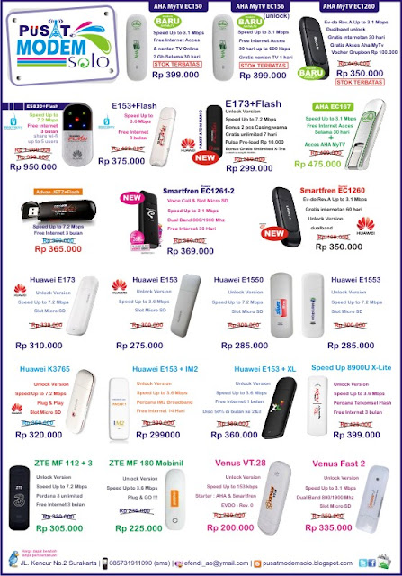 Toko Modem Solo: HARGA MODEM DI SOLO