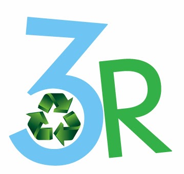 NUESTRO PLANETA- COMO PODEMOS AYUDARLO : LAS 3 R