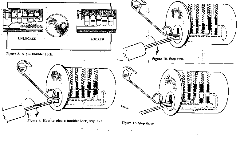 Ramalingam AERO: SECRETS OF LOCK PICKING