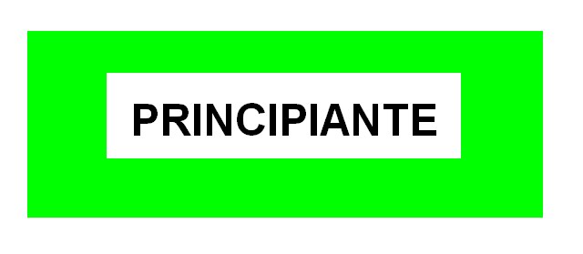 ( TRANSITO CHAVES ) Educacion Vial ( SEÑALES ): CARTEL DE PRINCIPIANTE ...