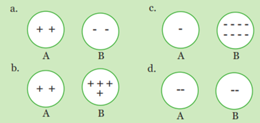 Petir, Beda Potensial dan Energi Listrik | Pojok IPA MTs Negeri 2 Indramayu