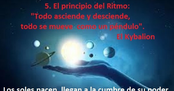 Astrología para Crecer: El Principio del Ritmo