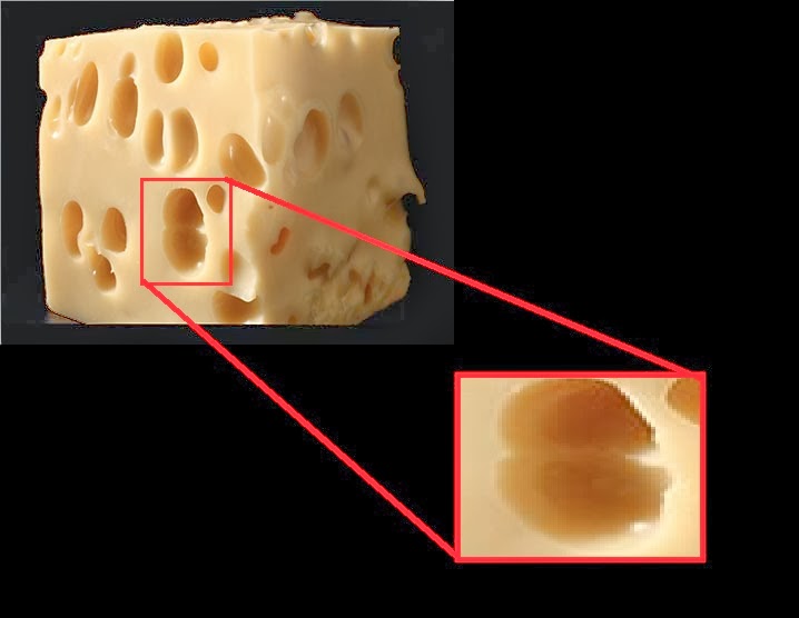 PHYSICISTS BAFFLED BY FINDINGS OF BLACK HOLES IN CHEESE ~ Rational ...