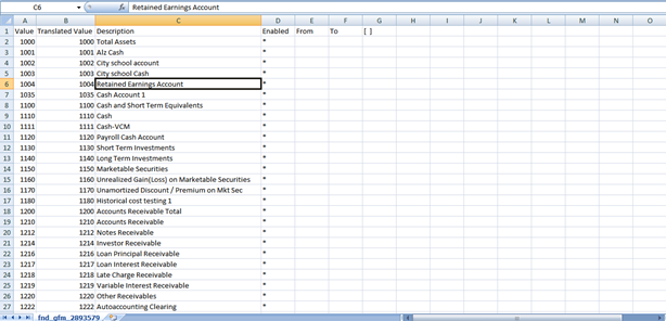 Oracle Application Techno Functional How To Export Data From Oracle E Business Suite R12